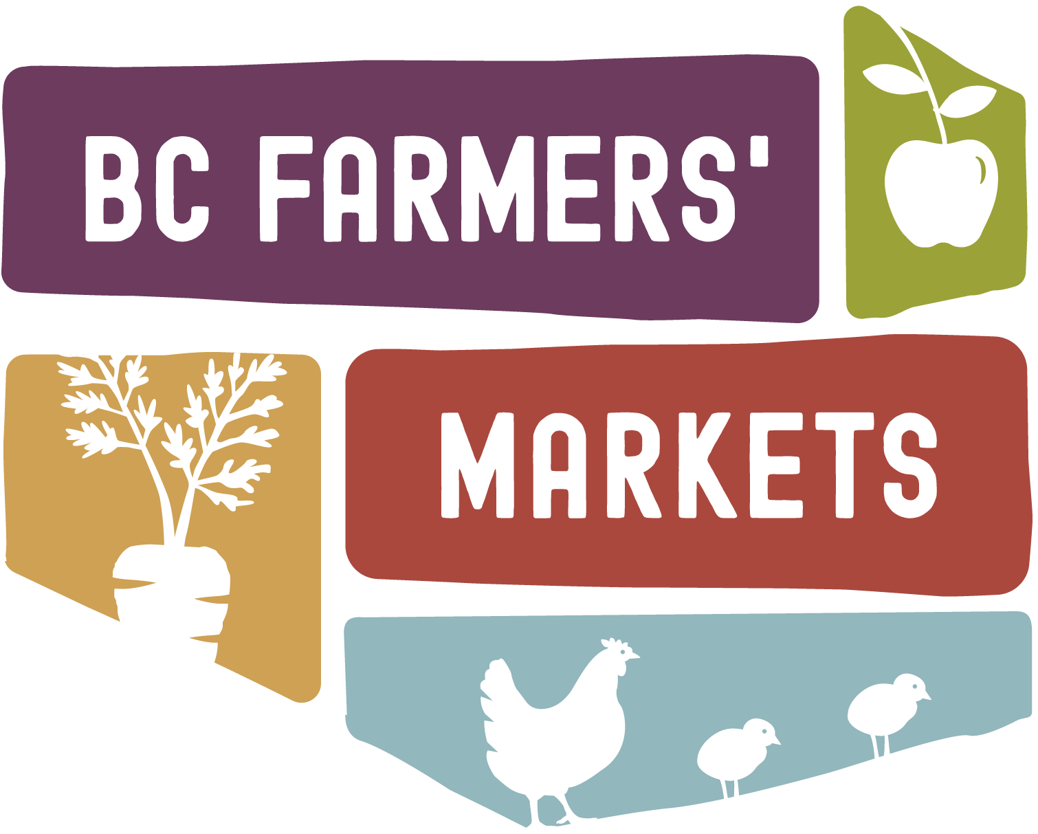 Resources - My Market Scout